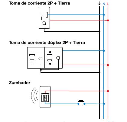 Simon – Material Electrico – Bricos